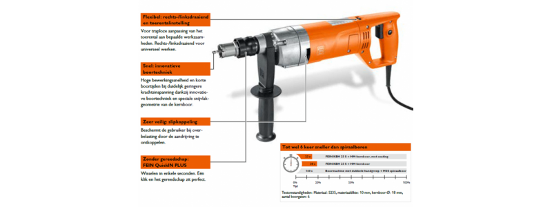 Metaal Kernboormachines: FEIN KBU35 en KBH25 | Industore